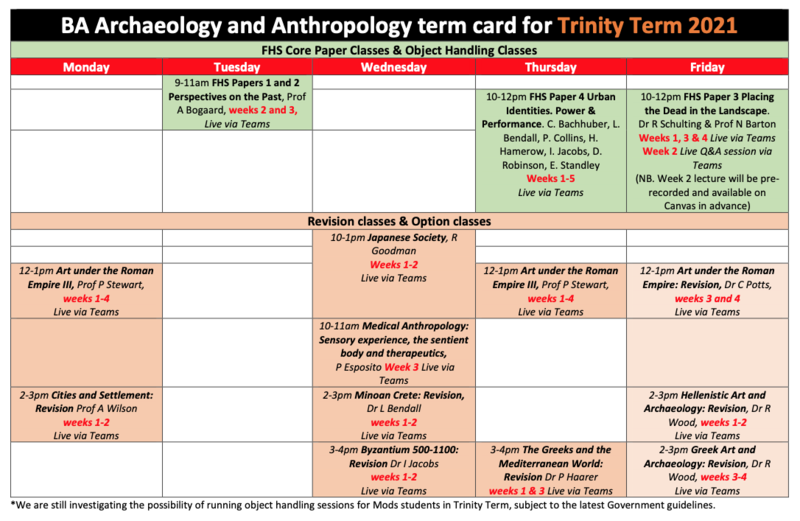 Lecture List | School of Archaeology